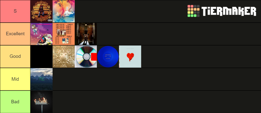 Every Kanye Album (KSG, WTT, DONDA 2) Tier List (Community Rankings ...