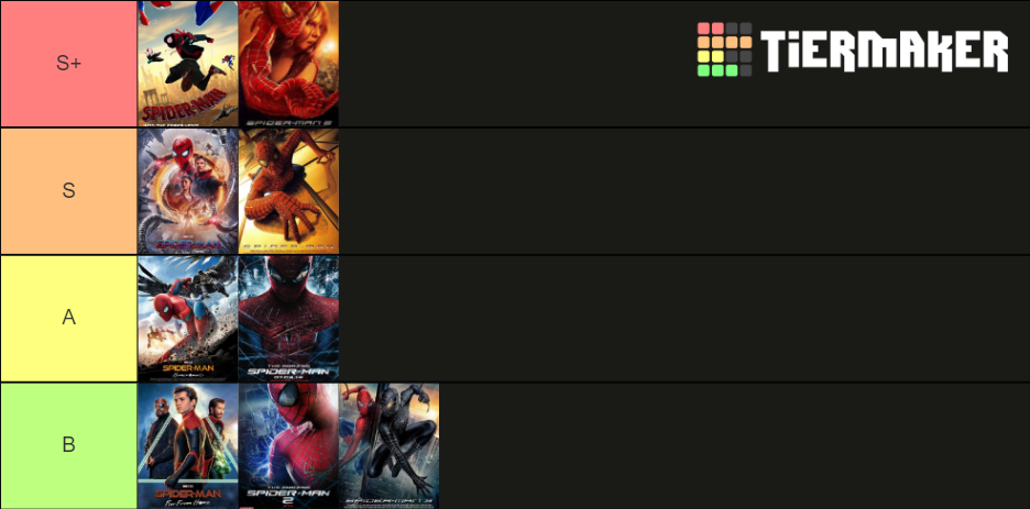 Spider-Man Movies Tier List (Community Rankings) - TierMaker