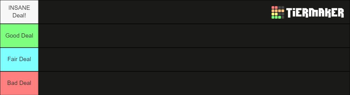 GDBD Naruto Tier List (Community Rankings) - TierMaker