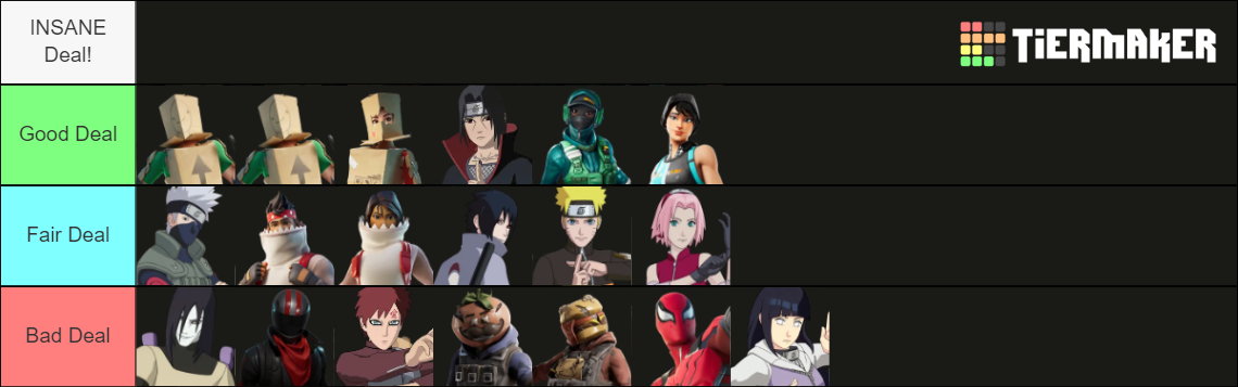 GDBD Naruto Tier List (Community Rankings) - TierMaker