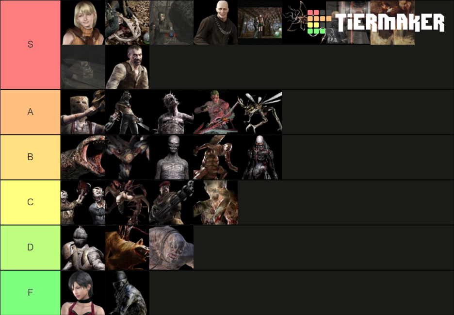 Resident Evil 4 Enemies and Bosses Tier List (Community Rankings ...