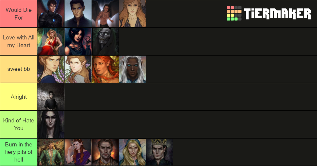 ACOTAR Characters Tier List (Community Rankings) - TierMaker