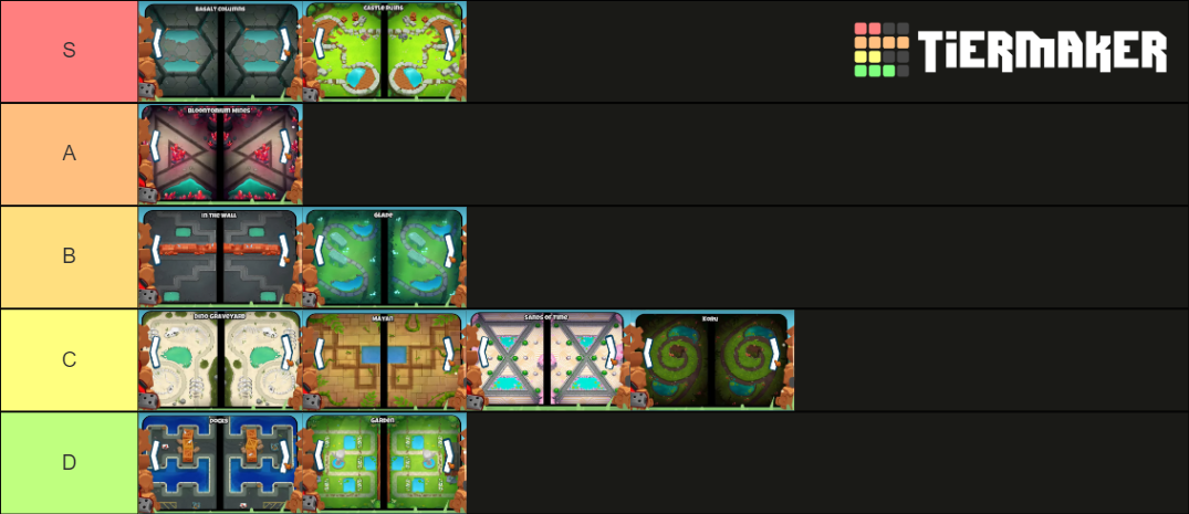 Bloons TD Battles 2 maps Tier List (Community Rankings) - TierMaker