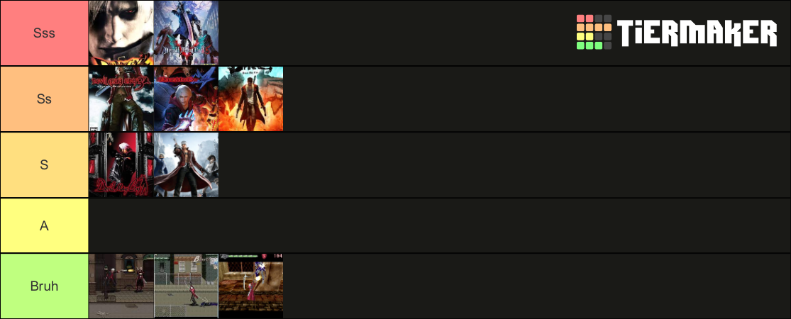 Best dmc Tier List (Community Rankings) - TierMaker