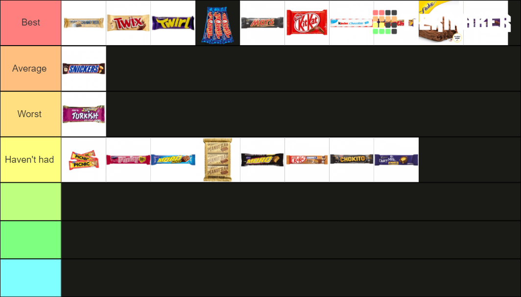 Ultimate NZ Chocolate Bars Tier List Community Rankings TierMaker ultimate-nz-chocolate-bars-tier-list-community-rankings-tiermaker