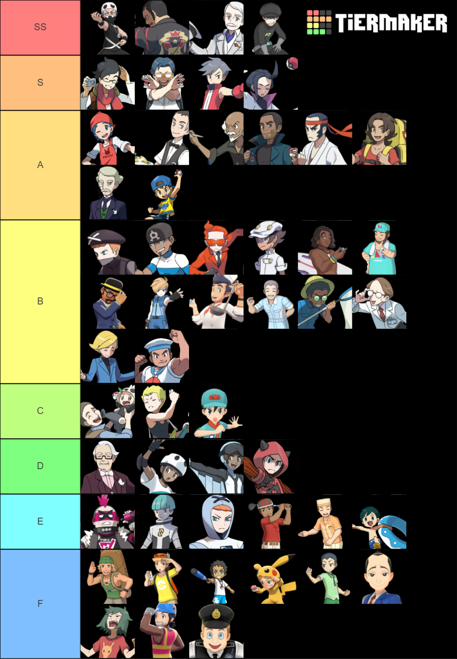 Male NPC trainer classes Tier List (Community Rankings) - TierMaker