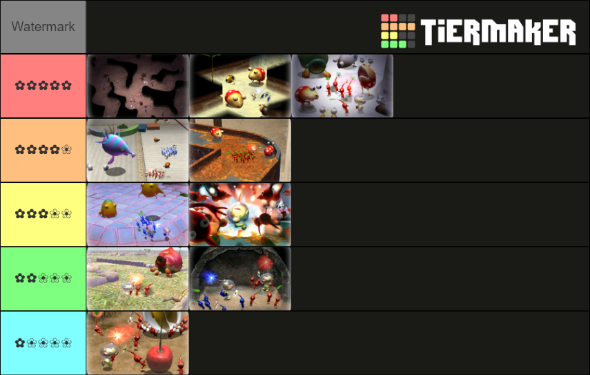 Pikmin 2 2-Player VS Mode Maps Tier List (Community Rankings) - TierMaker