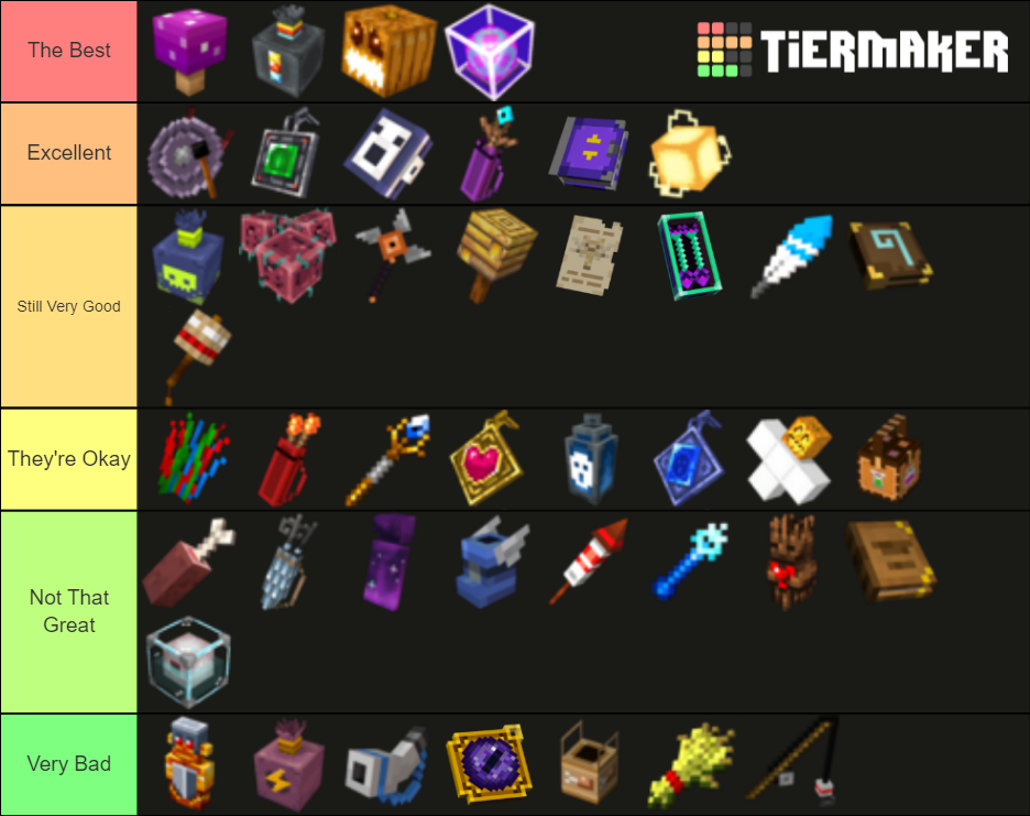 Minecraft Dungeons Artifacts Tier List (Community Rankings) - TierMaker