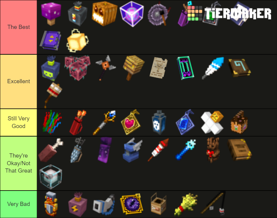 Minecraft Dungeons Artifacts Tier List (Community Rankings) - TierMaker