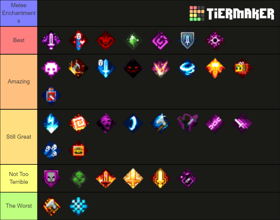 Minecraft Dungeons Melee Enchant Tier List (Community Rankings) - TierMaker