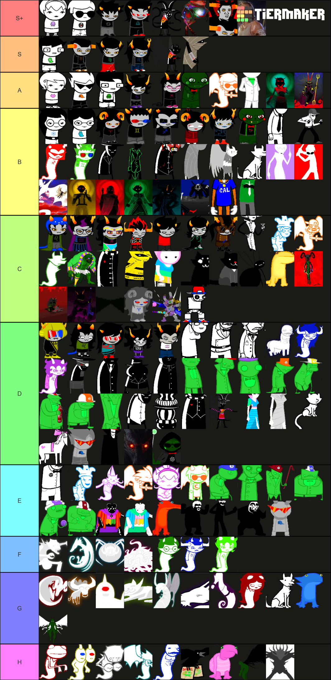 ALL Homestuck Characters Tier List (Community Rankings) - TierMaker