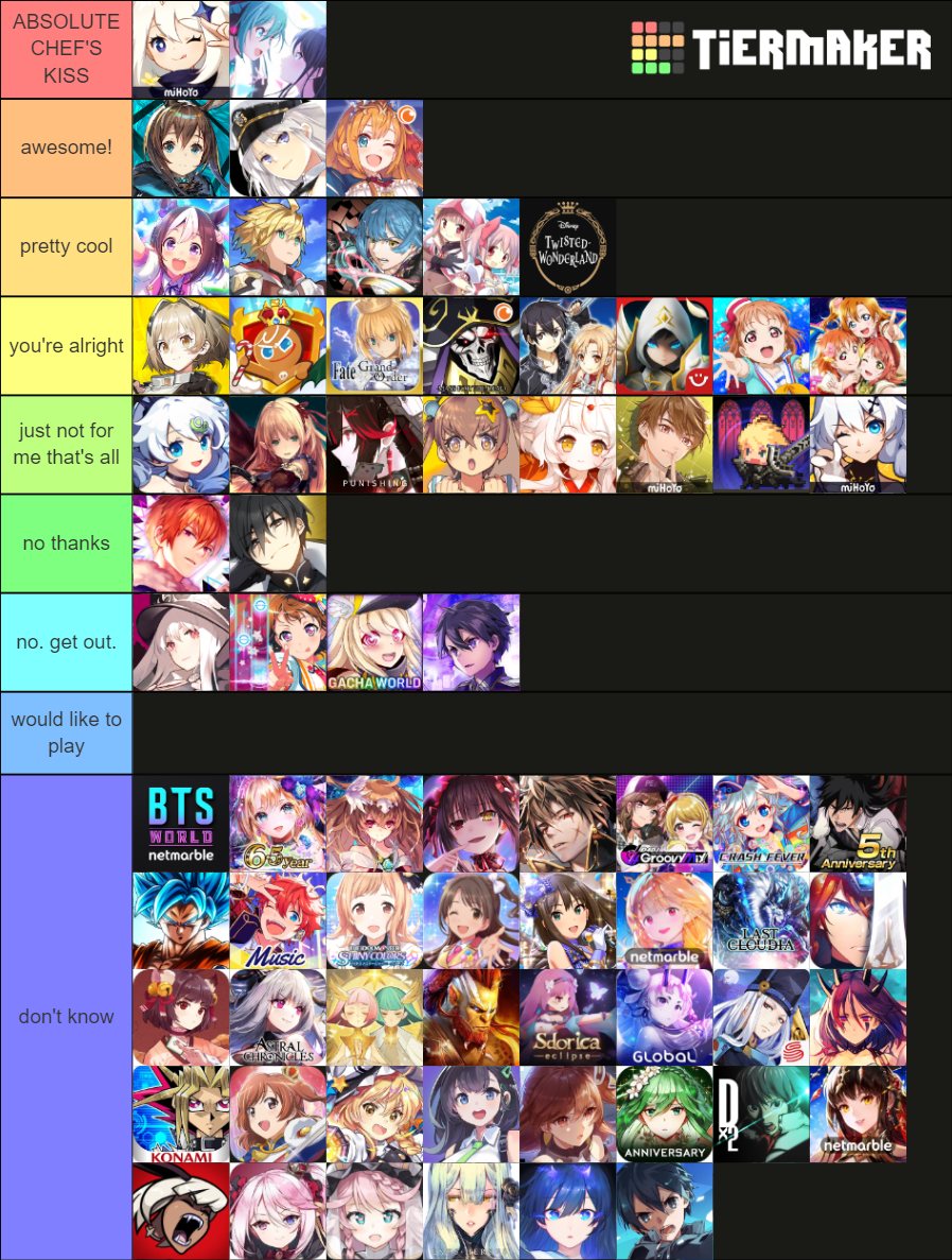 70 Gacha Games Tier List (Community Rankings) - TierMaker