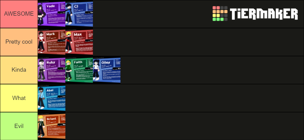 On Command List Tier List (Community Rankings) - TierMaker