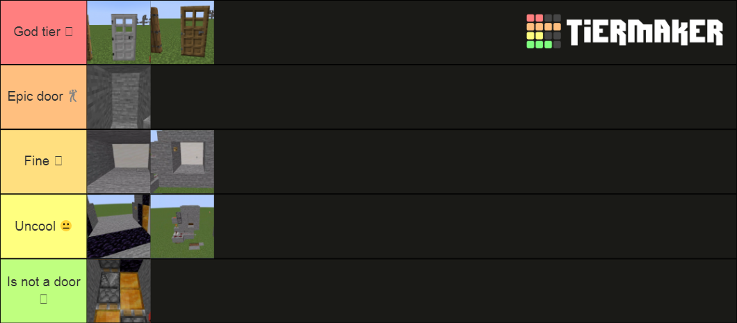 Minecraft doors Tier List (Community Rankings) - TierMaker