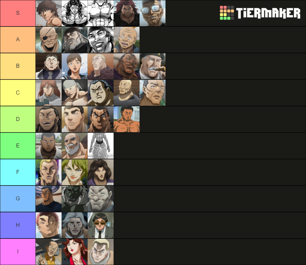 Grappler Baki Tier List (Community Rankings) - TierMaker