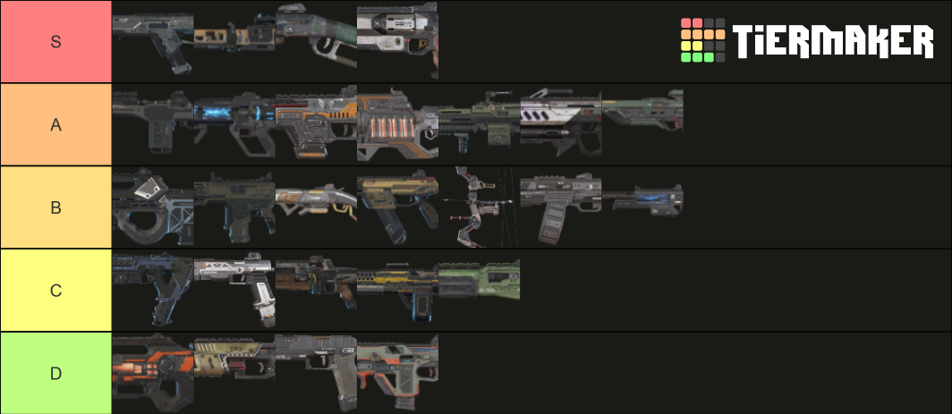 Apex Legends Weapons : S11 Tier List (Community Rankings) - TierMaker
