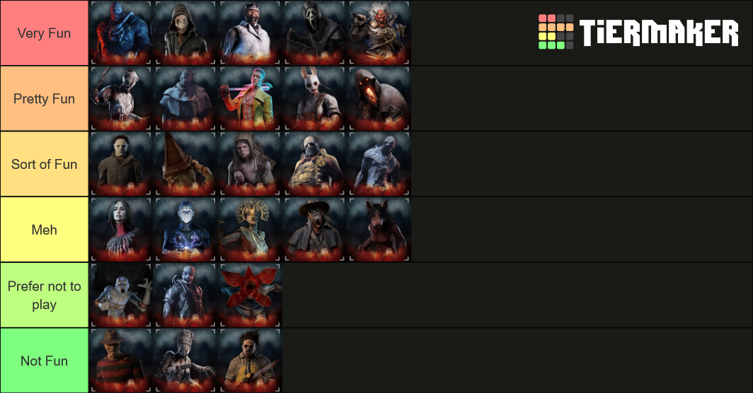 Killer Fun Tier List (Community Rankings) - TierMaker