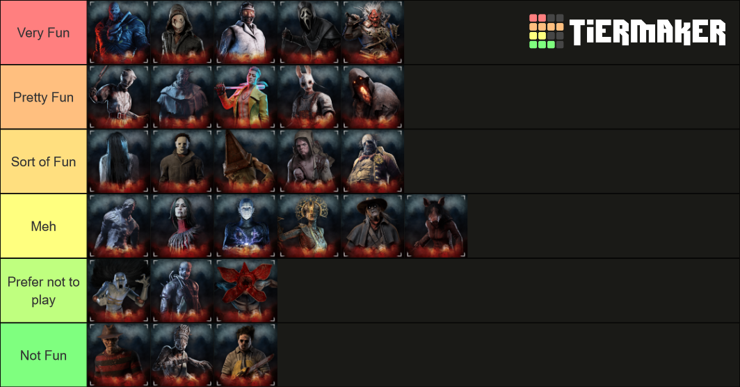 Killer Fun Tier List (Community Rankings) - TierMaker