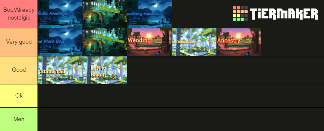 Minecraft 1.18 new soundtrack Tier List (Community Rankings) - TierMaker