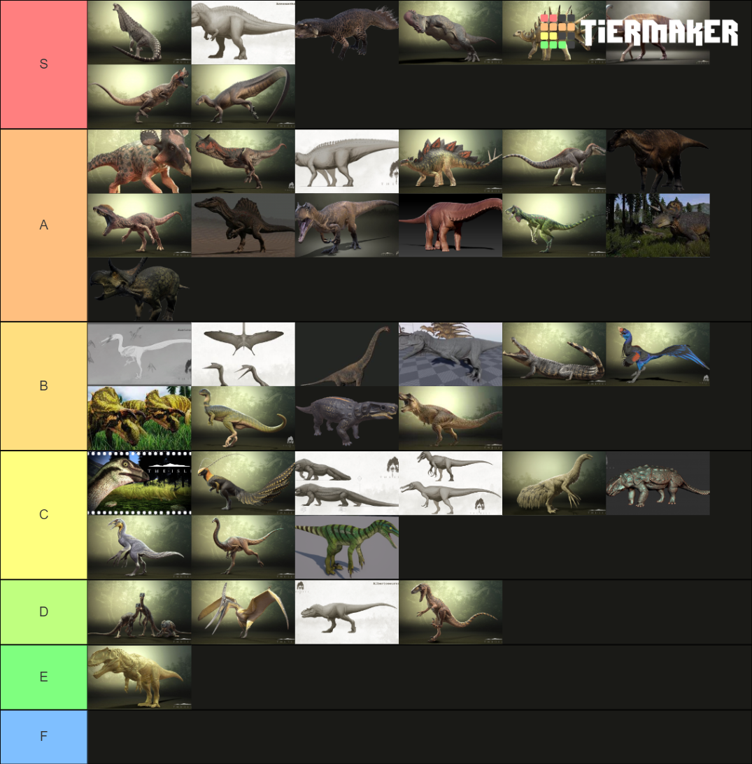 The Isle Evrima Dinosaur Designs Tier List (Community Rankings) - TierMaker