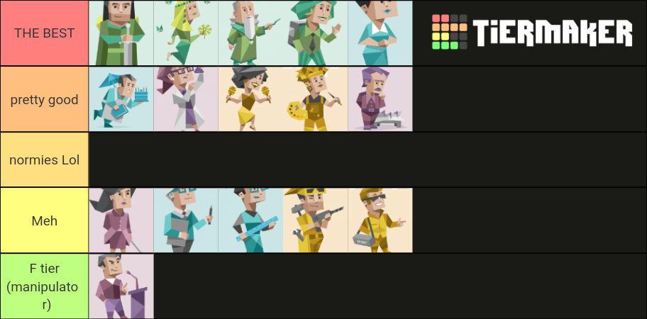 mbti types Tier List (Community Rankings) - TierMaker
