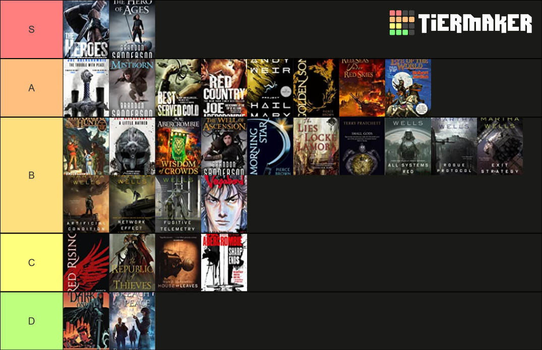 2021 Book Tier List (Community Rankings) - TierMaker