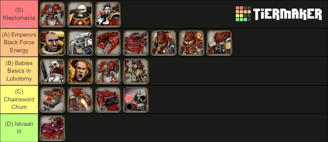 Warhammer 40k: Dawn of War Dark Crusade Space Marine Units Tier List ...