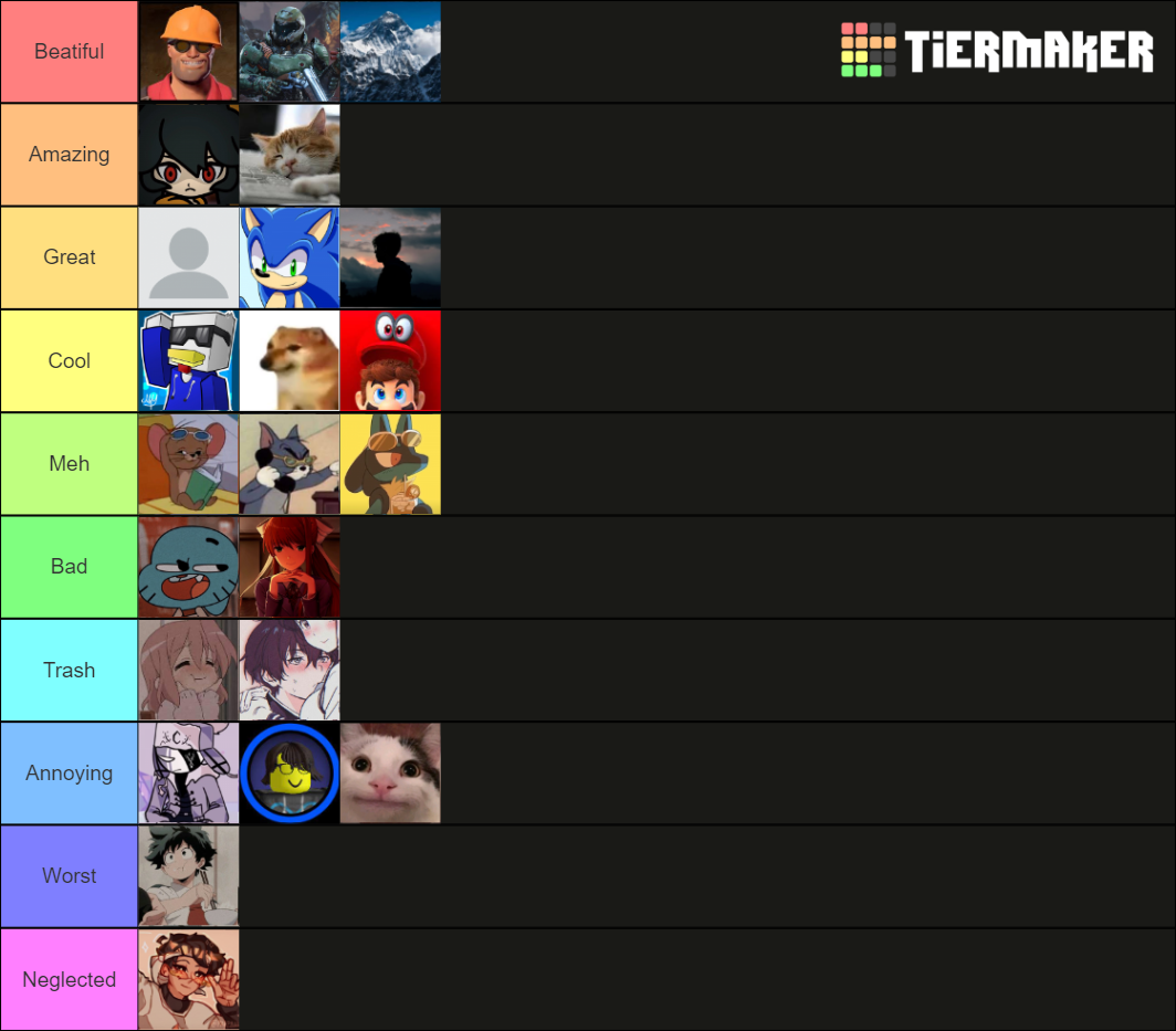 Communities & fandoms profile pictures Tier List (Community Rankings ...