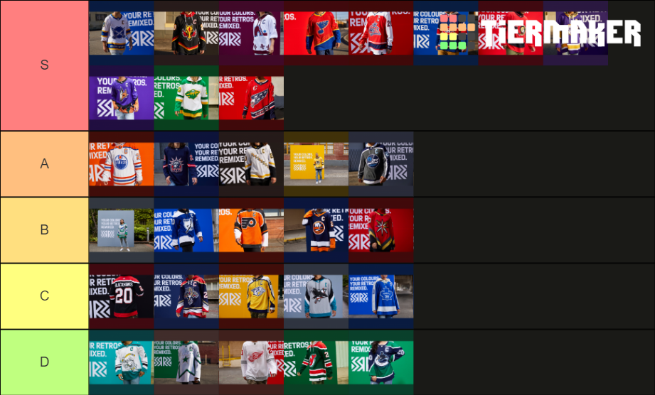 Recent NHL Tier Lists - TierMaker