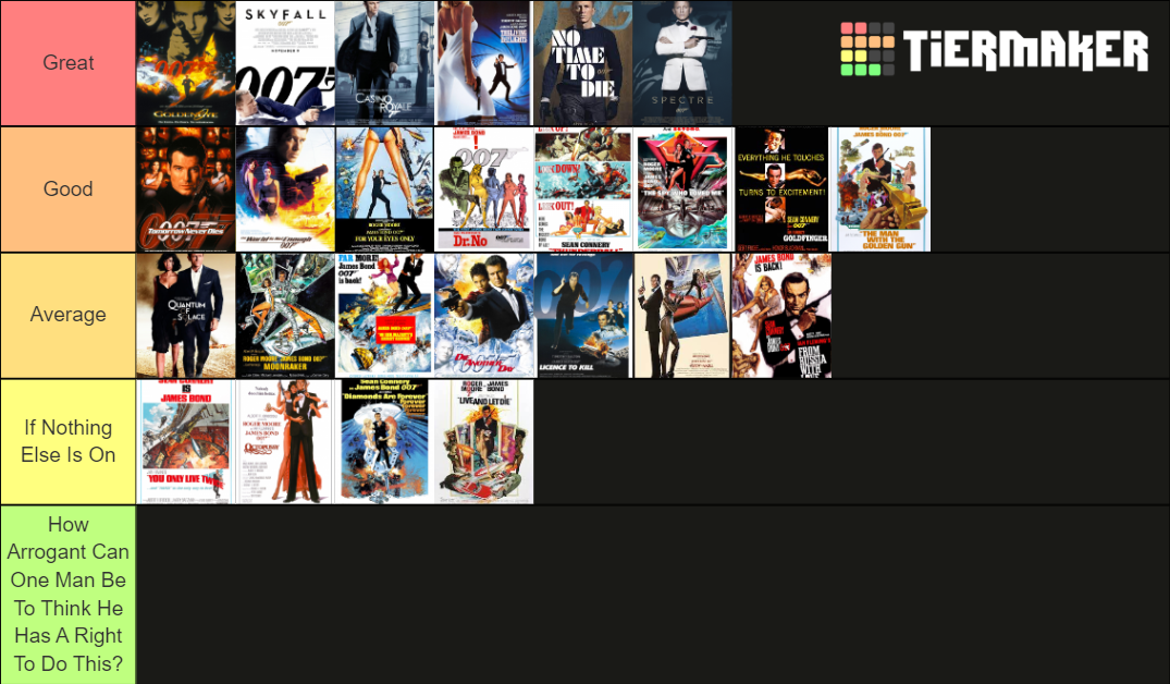 Bond Movie Ranking Tier List (Community Rankings) - TierMaker