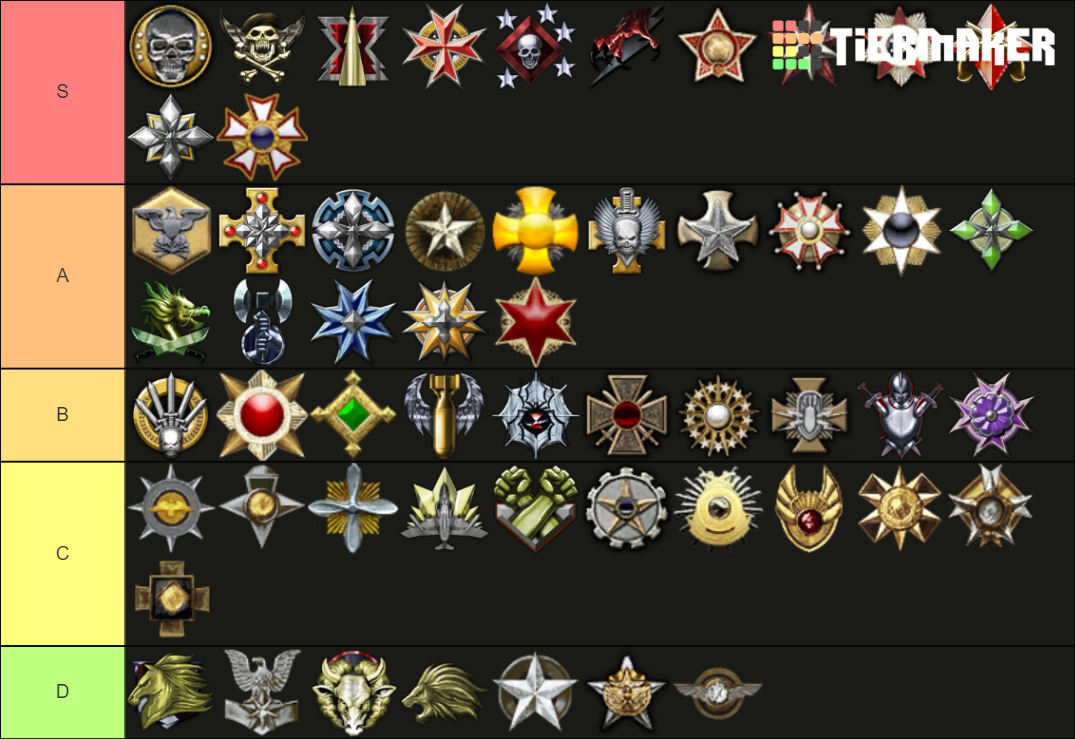 Call of Duty Prestige List Tier List (Community Rankings) - TierMaker