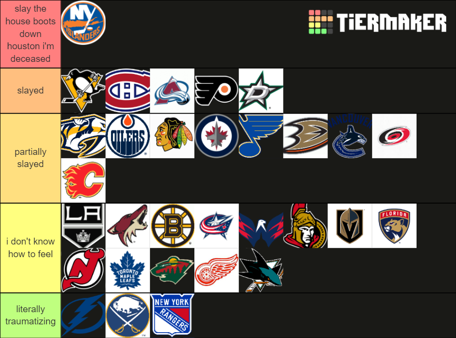 NHL Teams ranked Tier List (Community Rankings) - TierMaker