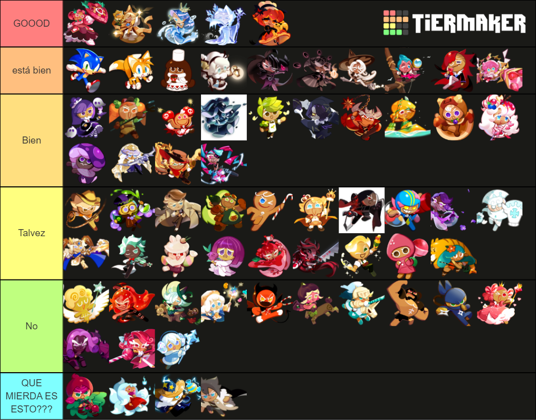Cookie Run Kingdom Tier List (Community Rankings) - TierMaker