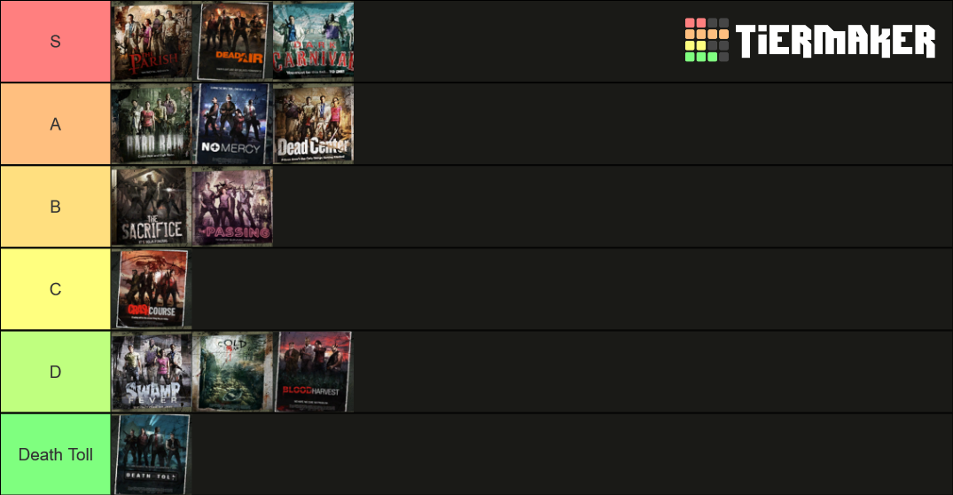 Left 4 Dead 2 Campaigns Tier List (Community Rankings) - TierMaker
