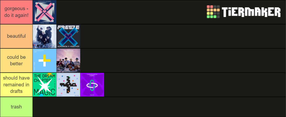 Ranking TXT Concept Photos Tier List (Community Rankings) - TierMaker