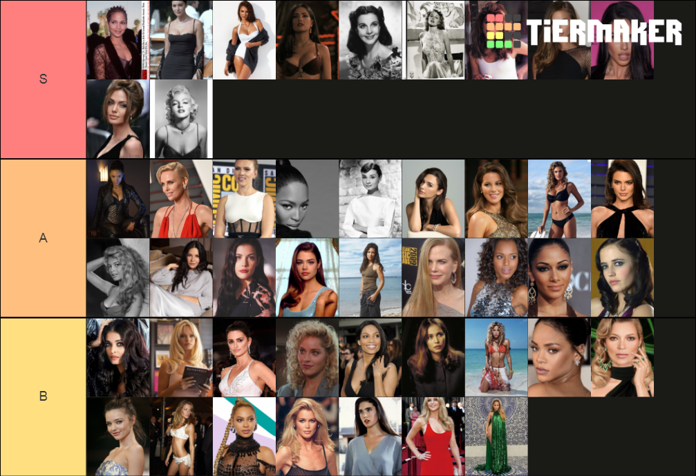 Most beautiful women Tier List (Community Rankings) - TierMaker