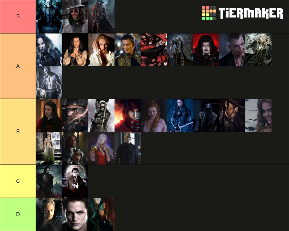 ranking vampires across popular media Tier List (Community Rankings ...