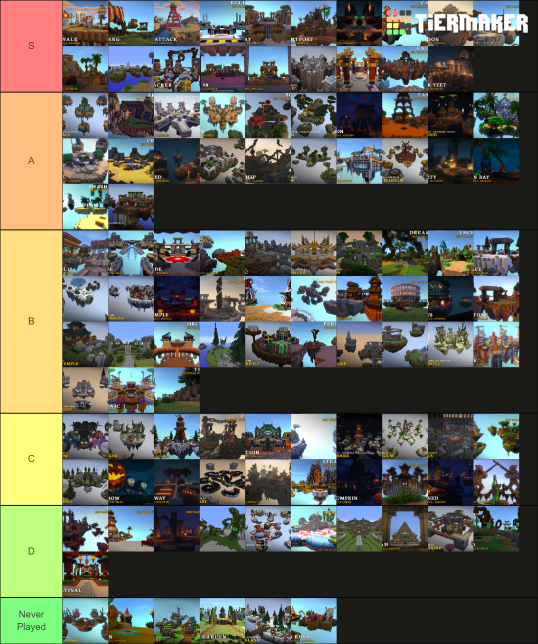 Hypixel Bedwars Maps Tier List (Community Rankings) - TierMaker