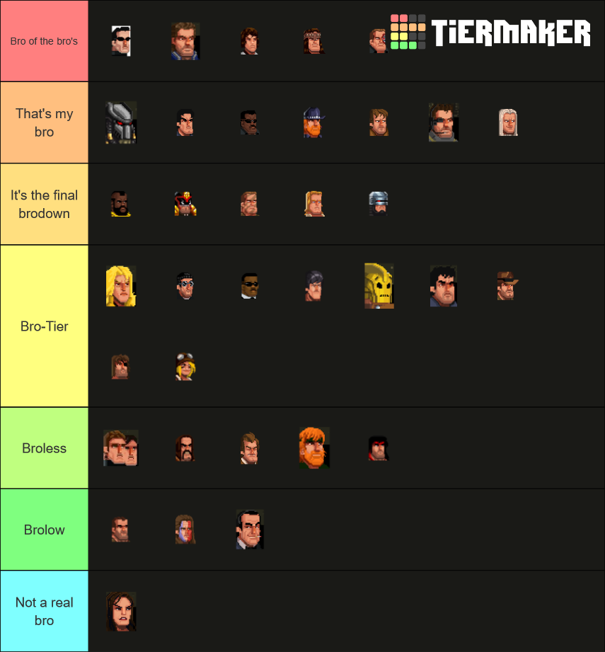 Broforce Bro Ranks Tier List (Community Rankings) - TierMaker