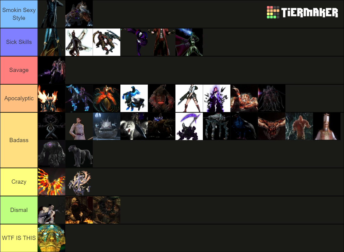 Devil May Cry Bosses (DMC 1-5) Tier List (Community Rankings) - TierMaker