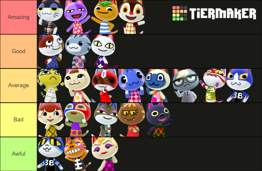 Cat Villagers in Animal Crossing Tier List (Community Rankings) - TierMaker