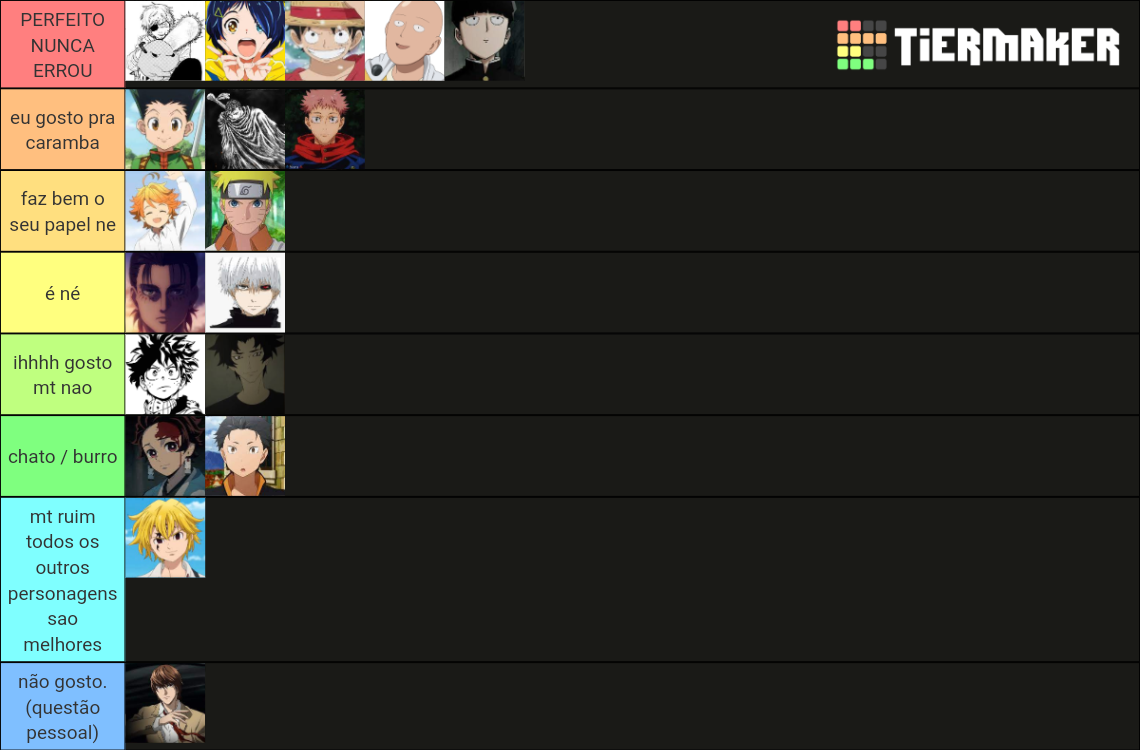Anime/Manga Protagonists Tier List (Community Rankings) - TierMaker