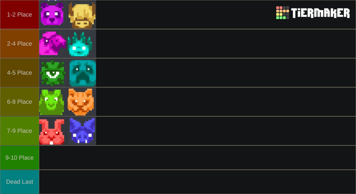 MCC Teams (Icons) Tier List (Community Rankings) - TierMaker