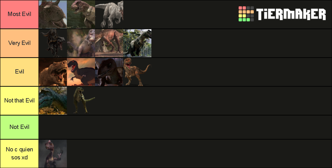 Dinosaur Villains Tier List (Community Rankings) - TierMaker