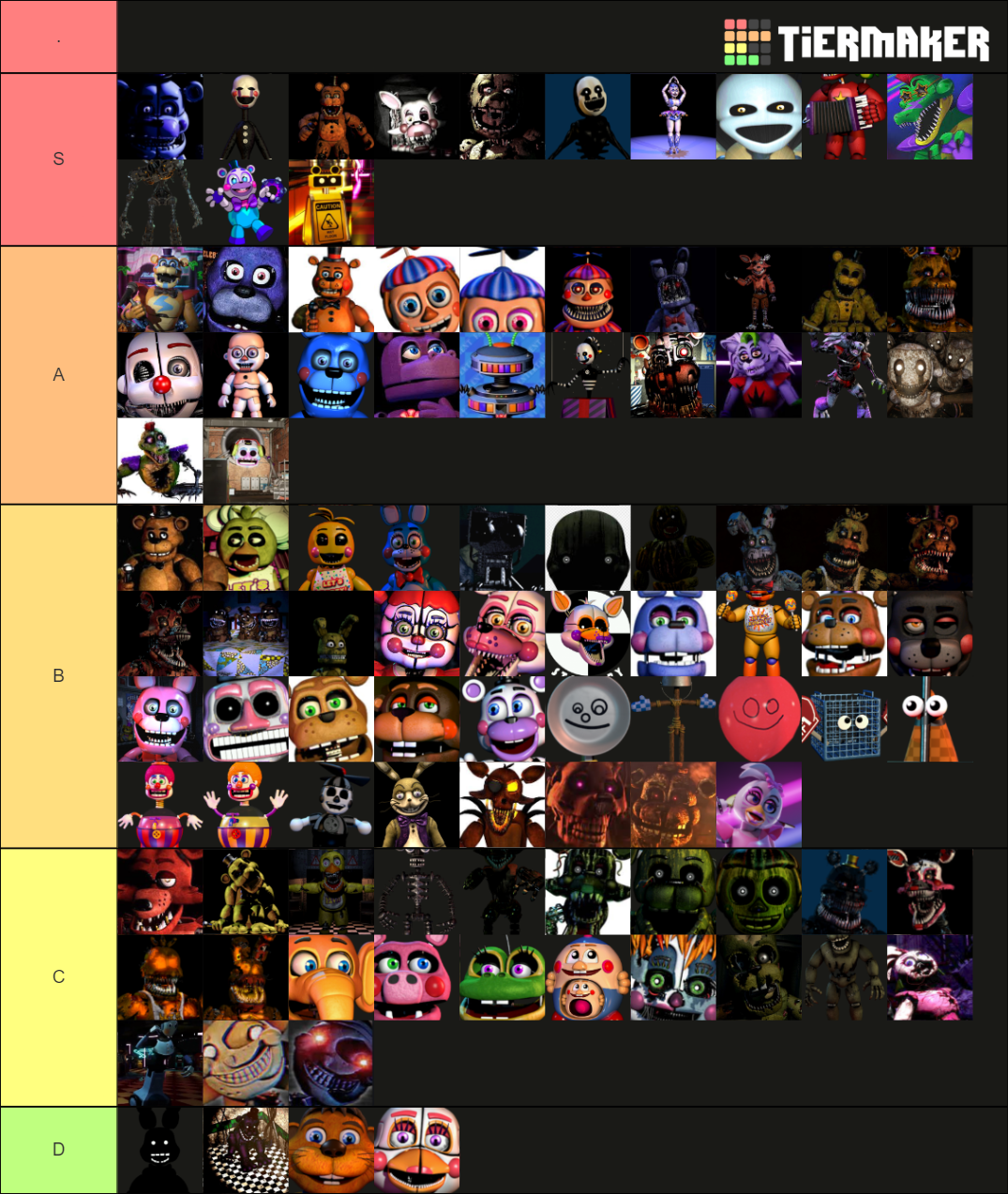 Every FNAF Animatronic Tier List (Community Rankings) - TierMaker