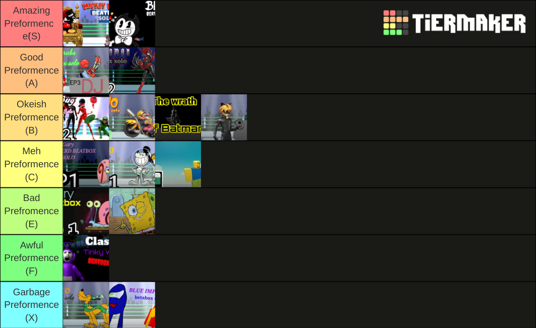 MP Fan Made CBB ( As Of Minions vs Alvin & The Chipmunks ) Tier List ...