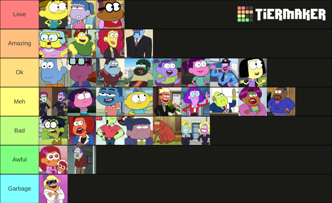Rank The BCG Characters Tier List (Community Rankings) - TierMaker