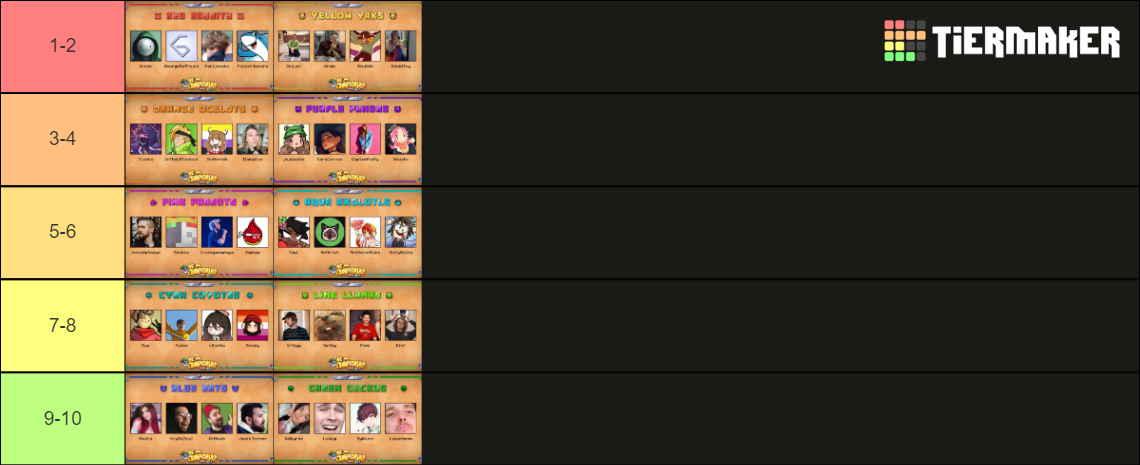 MCC Teams 19-PRIDE 22 Tier List (Community Rankings) - TierMaker
