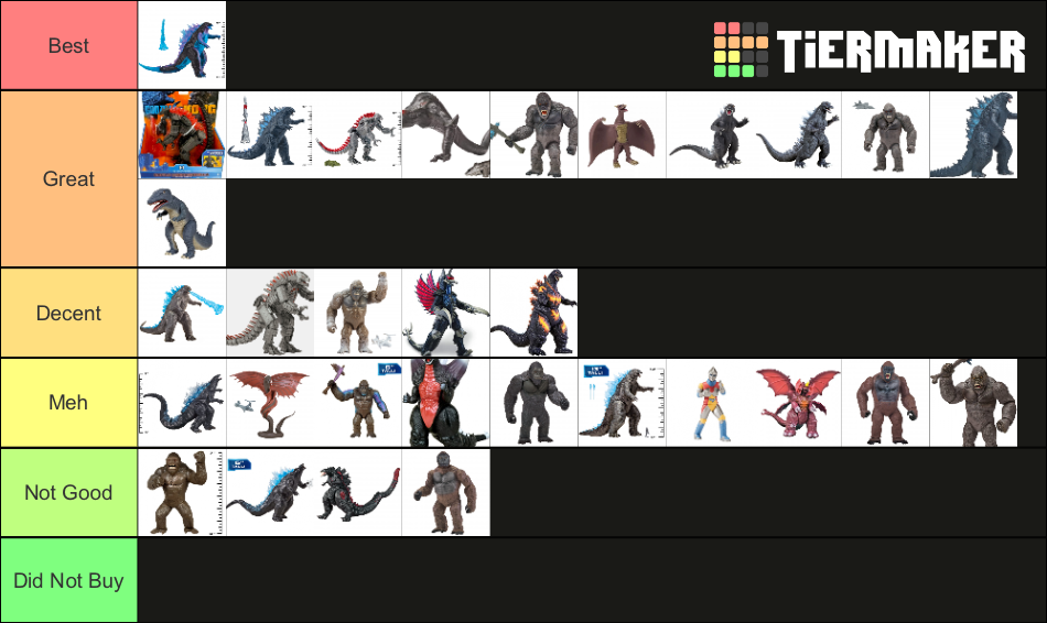 Playmates Godzilla Figures (2019 - 2021) Tier List (Community Rankings ...