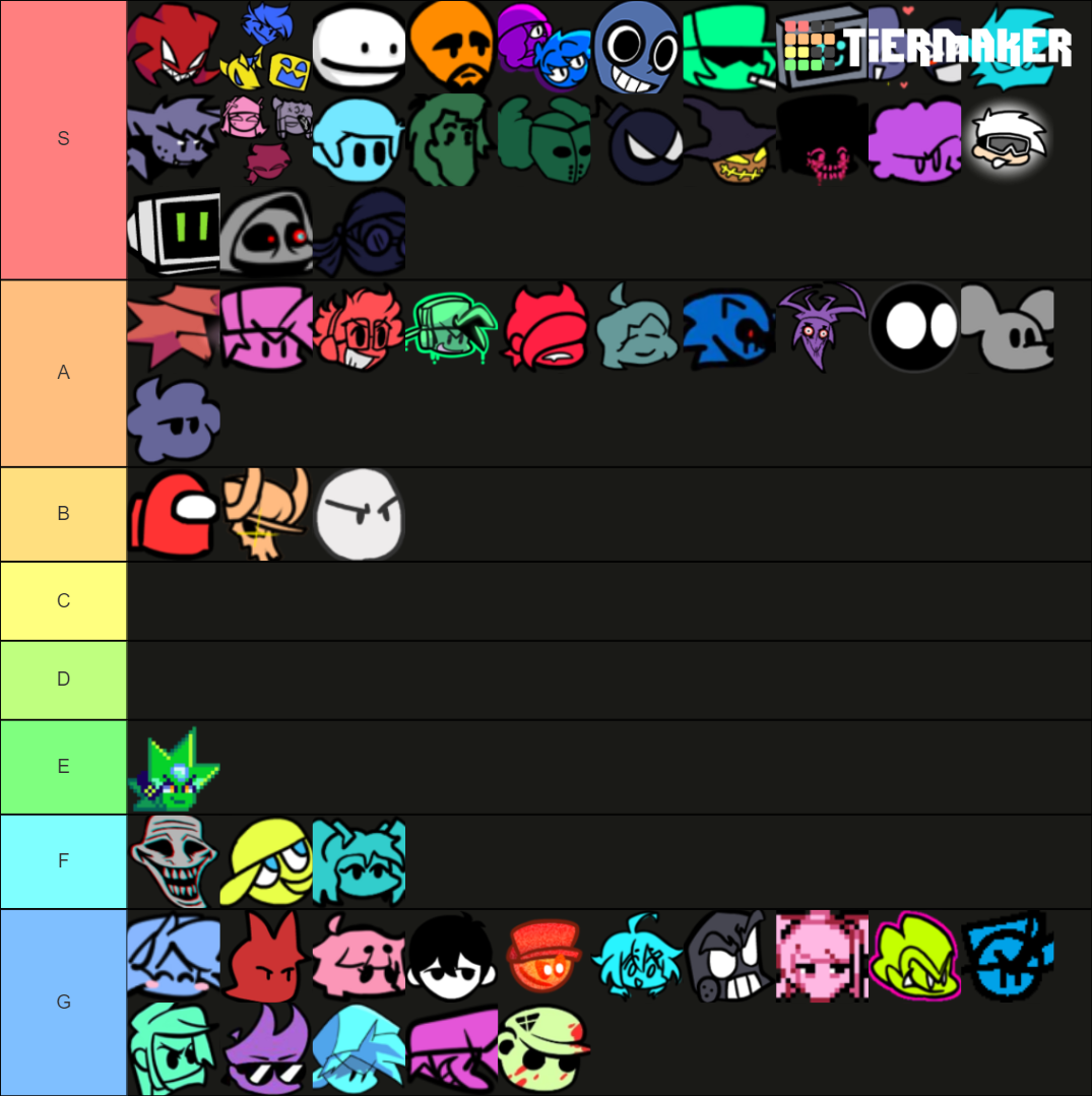 FNF Mods Tier List (Community Rankings) - TierMaker